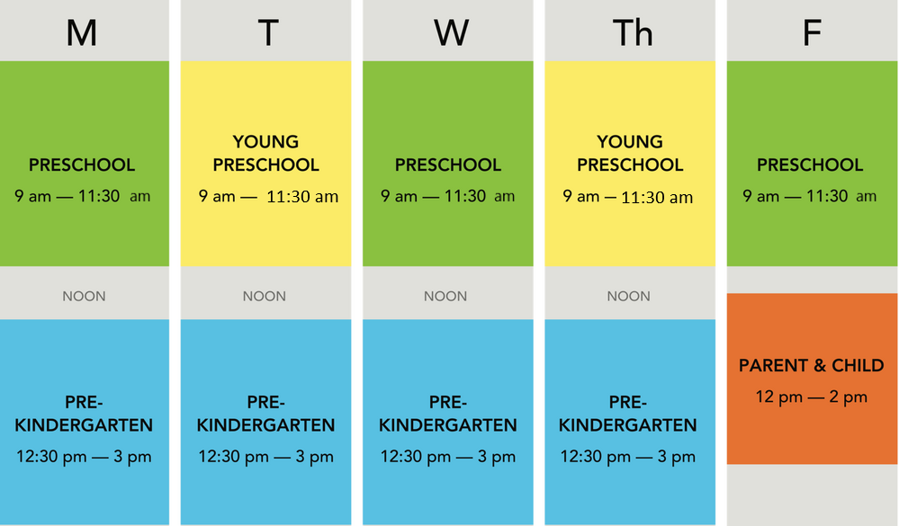 Classes | Menlo-Atherton Cooperative Nursery School